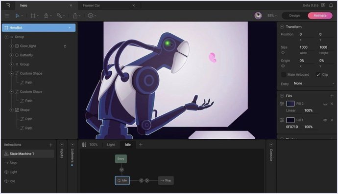 UI/UX Design Tools: Best Examples | Codica