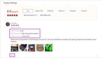 Marketplace Features to Drive Your Sales | Codica