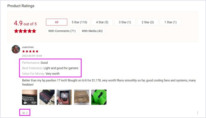 Marketplace Features to Drive Your Sales | Codica