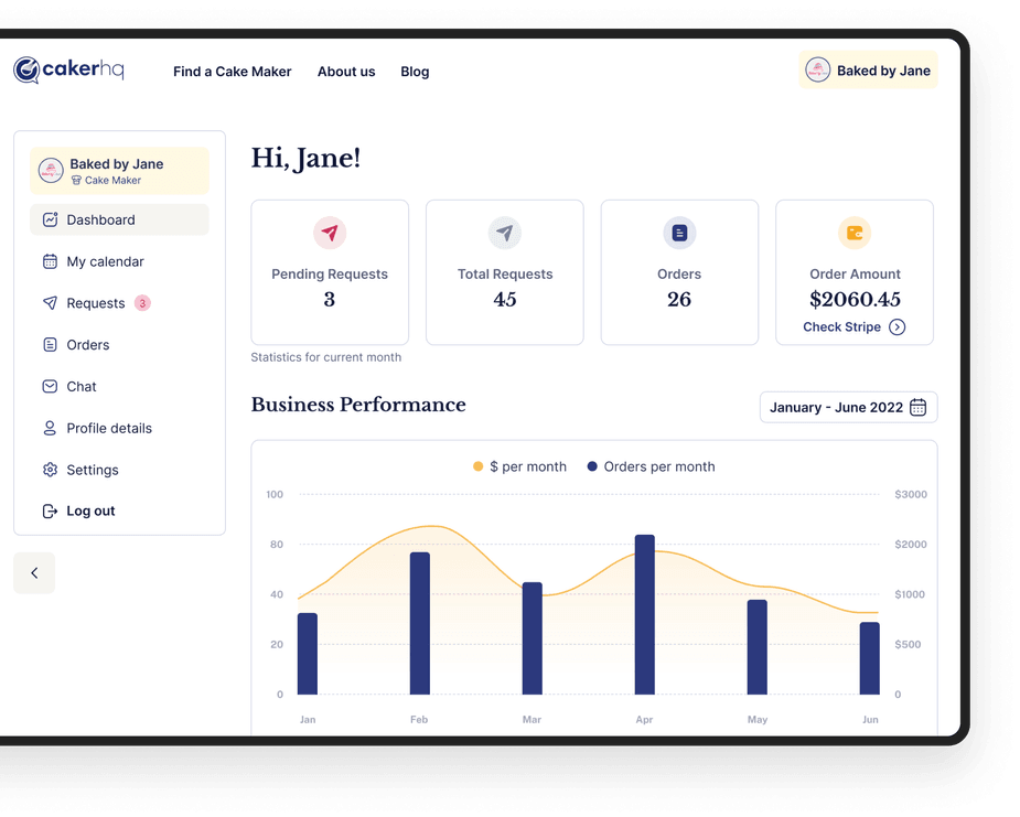 SaaS solution for bakery business Case Study | Codica