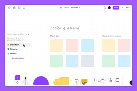 UI/UX Design Tools: Best Examples | Codica