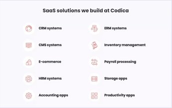 How to Choose a SaaS Development Company: Key Points | Codica