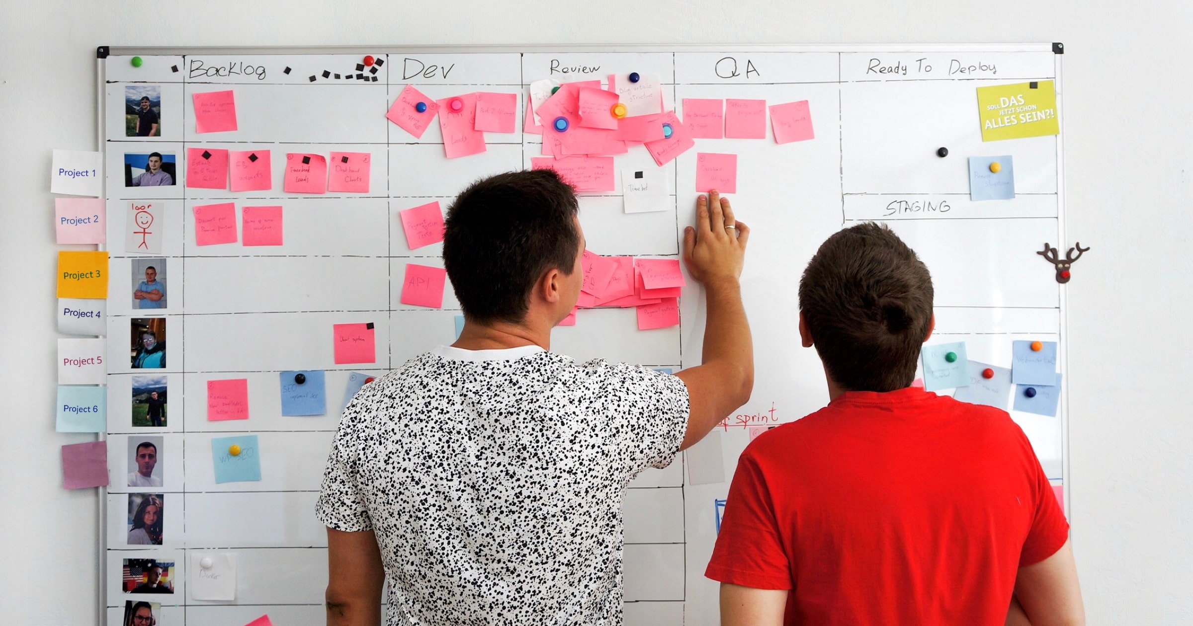 5 Powerful Tips to Become a Successful Project Manager | Codica