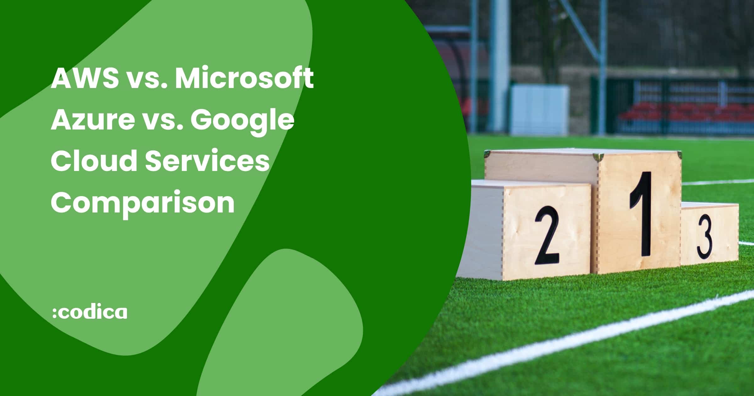 AWS vs. Azure vs. Google Cloud Services Comparison | Codica