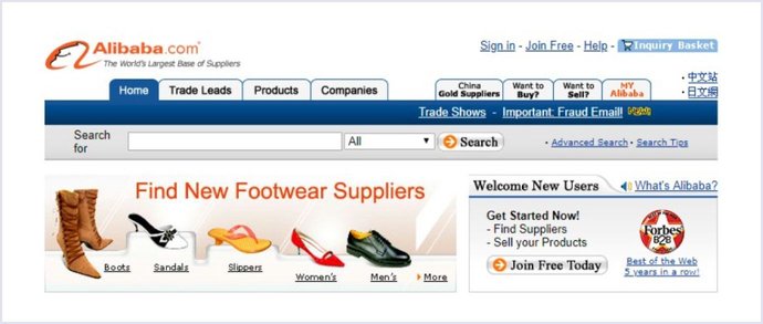 How to Create a Website Like Alibaba: Tips and Cost | Codica