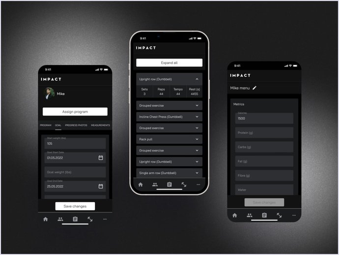 Mobile First Design: Guide and Best Practices | Codica