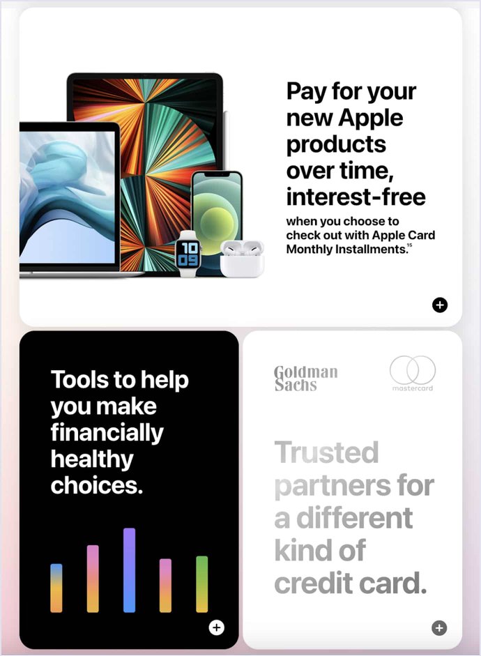 Online Marketplace Design: Best Practices and Strategies | Codica