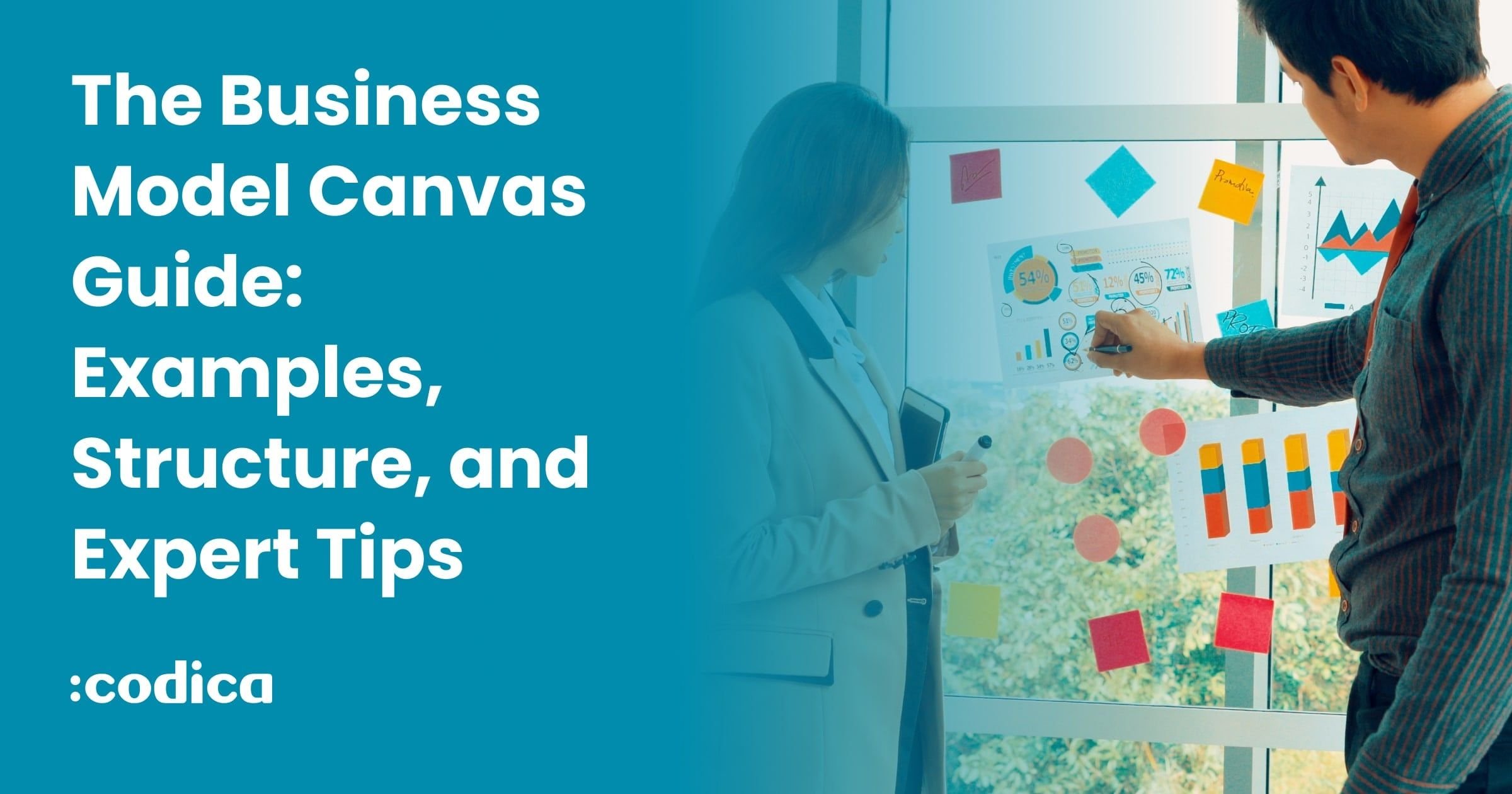 The Business Model Canvas Explained: Easy Guide | Codica