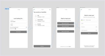 Mobile App Design in 5 Steps: A Startup’s Guide | Codica