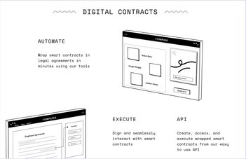 30 SaaS Innovations That Will Redefine Profitability in 2025 | Codica
