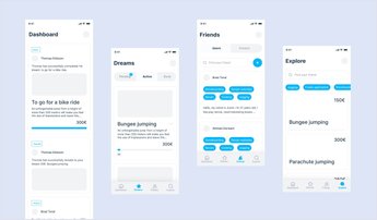 SaaS Design in 2025: The Ultimate Guide With Real Cases | Codica