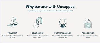 Top SaaS Startups Set to Ignite 2024: Real-World Examples | Codica