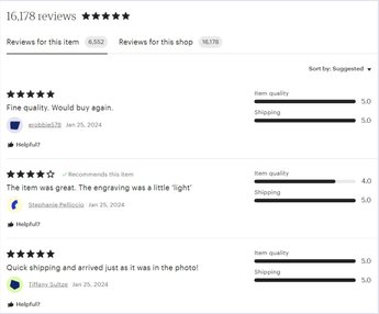 How to Create an Online Marketplace Website: Features, Steps & Costs ...