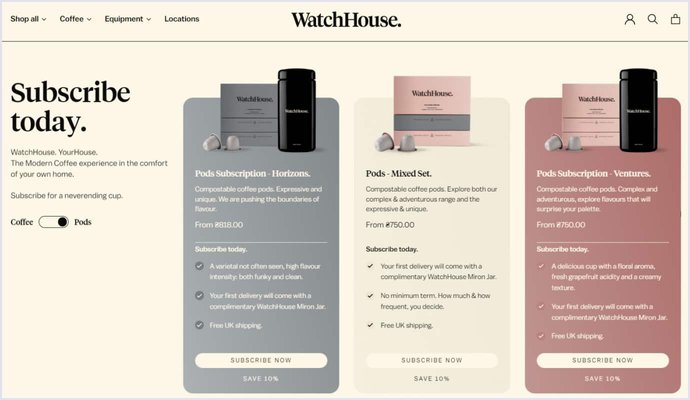 Best UI/UX Trends to Look Out in 2024 | Codica