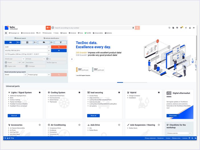 How to Create an Auto Parts Marketplace with TecDoc | Codica