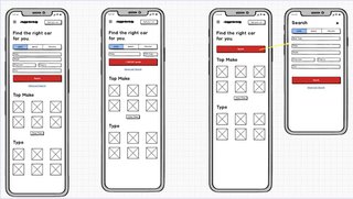 How to Develop and Scale Your SaaS Product | Codica