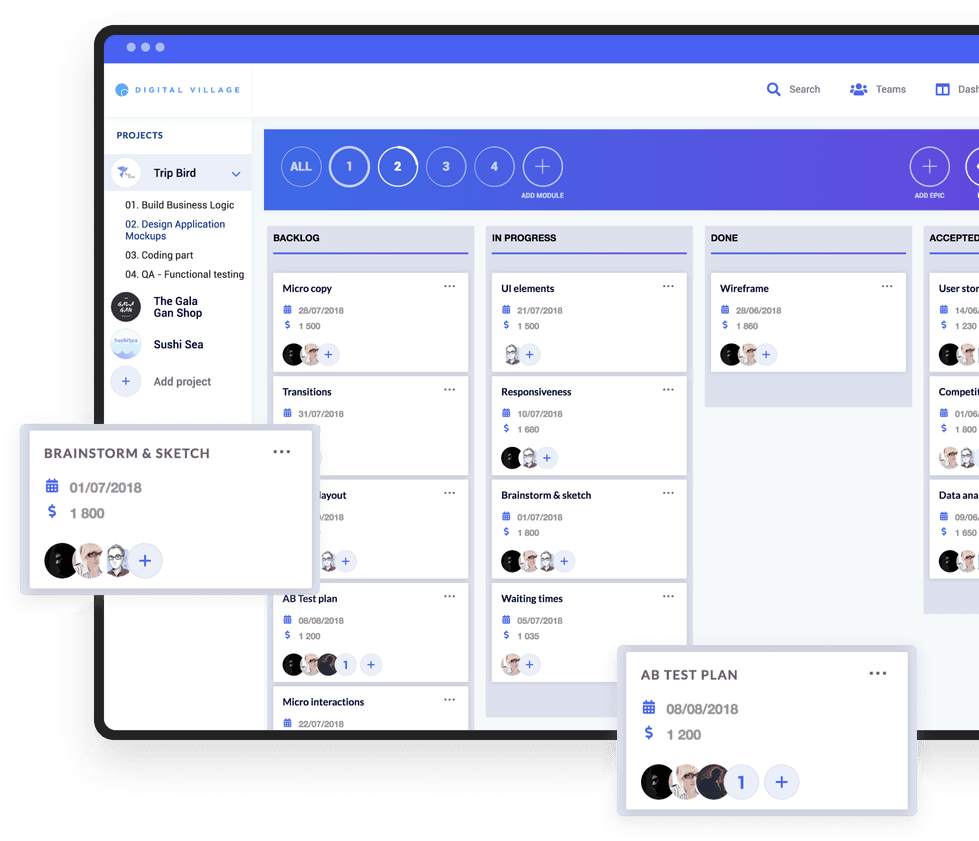 Online Collaboration Platform Case Study | Codica
