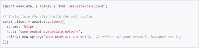 Weaviate Integration: An Introduction to AI Search | Codica