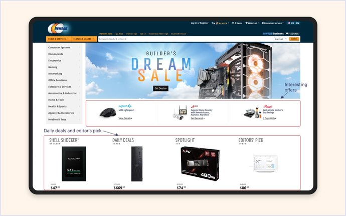 Online Marketplace Design: Best Practices and Strategies | Codica