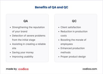 Quality Assurance vs Quality Control: Key Differences | Codica