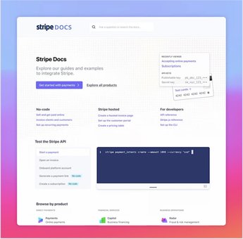 ChatGPT API: Tutorial Guide | Codica