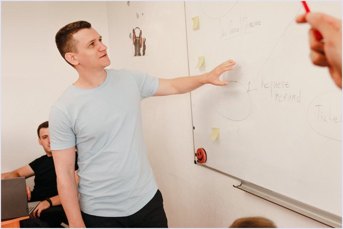 Partner Engagement Plan: 11 Key Points for Your Success | Codica