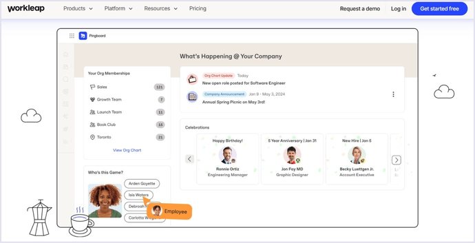 SaaS Design in 2025: The Ultimate Guide With Real Cases | Codica