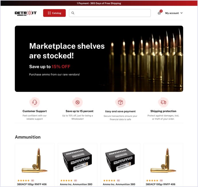 Launching Your Online Gun Store in the US with FFL | Codica