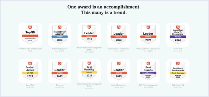 Top SaaS Startups Set to Ignite 2024: Real-World Examples | Codica