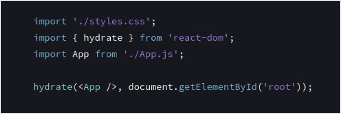 React SEO: Tips & Best Practices | Codica