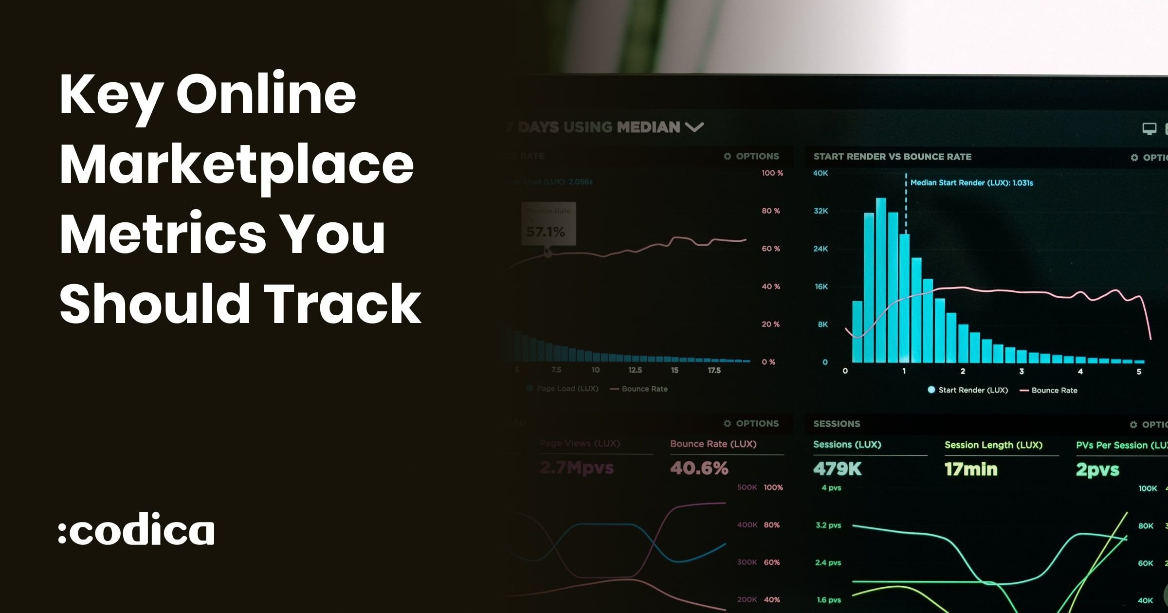 Vital Metrics to Check Your Online Marketplace’s Success | Codica