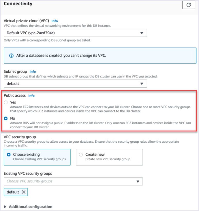 Web Application Security: Risks, Tools & 9 Best Practices | Codica